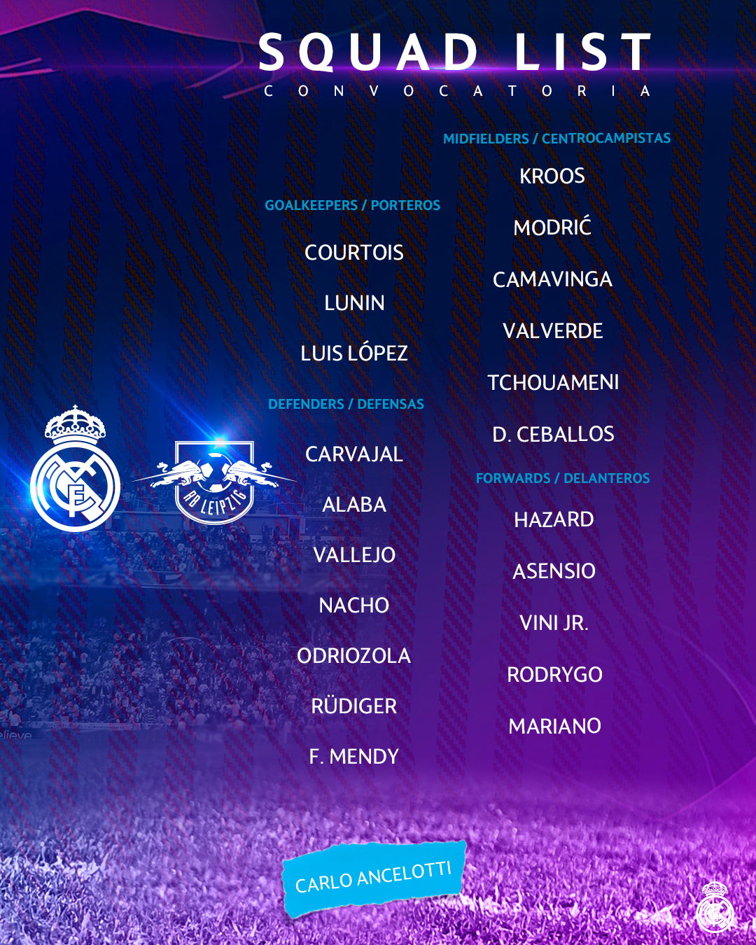 Real Madrid squad for Leipzig match | Madridistanews.com Real Madrid squad for Leipzig match | Madridistanews.com